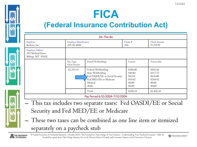 Understanding your paycheck_essentials_powerpoint_7.13.2.g1 | Personal ...