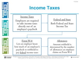 Understanding your paycheck_essentials_powerpoint_7.13.2.g1