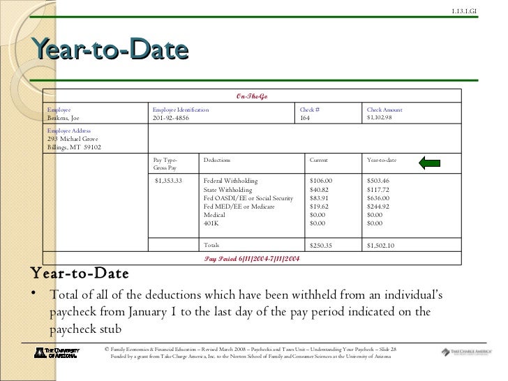 Understanding your paycheck_powerpoint_presentation_1.13.1
