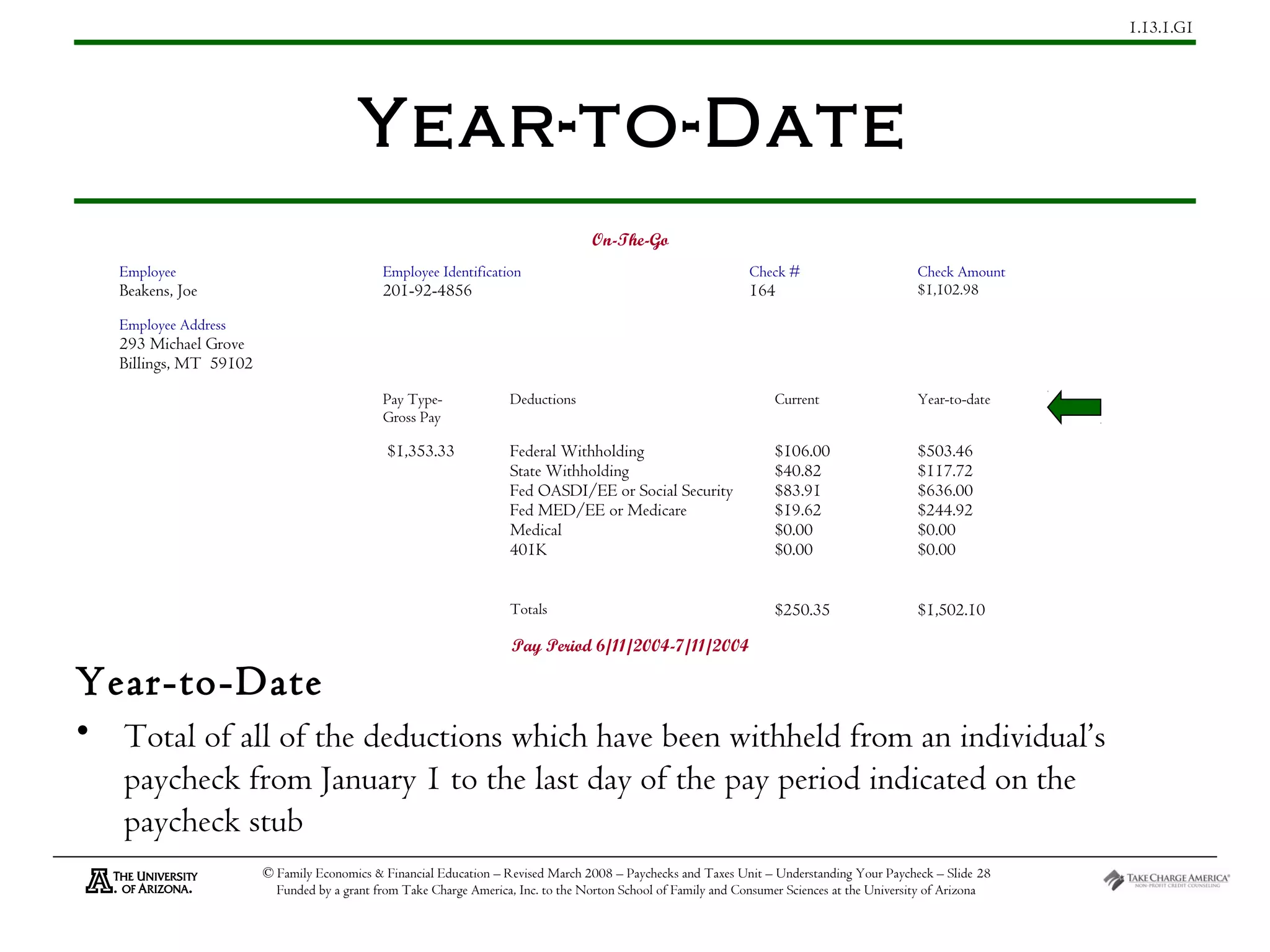 Understanding your paycheck powerpoint presentation 1.13.1 | PPT
