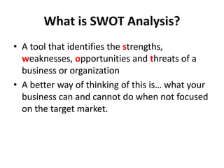 Understanding Your Target Market | PPTX