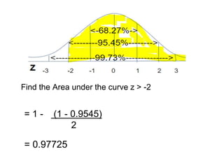 Understanding z score | PPTX