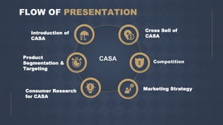 Understand Marketing CASA.pptx