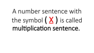 UNDERSTAND MULTIPLICATION-grade 2 math.pptx