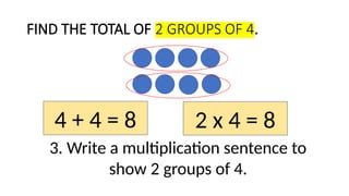 UNDERSTAND MULTIPLICATION-grade 2 math.pptx