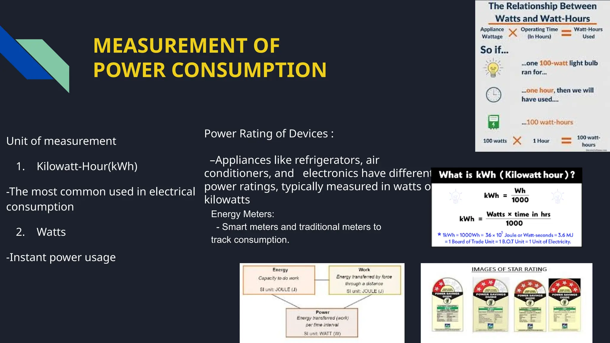 UNDERSTAND POWER CONSUMPTION IN ELECTRICAL ENGINEERING | PPT