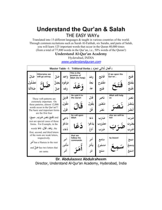 Understand quran | PDF
