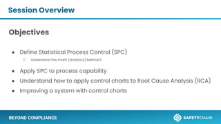Understand SPC Fundamentals | PPT