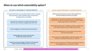 Understand the Clean Core Extensibility Options for Cloud ERP.pdf