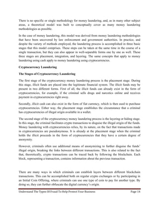 Understand The Types Of Fraud To Help Protect Your Business 12.pdf