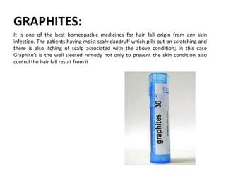 Understand the various causes and best homeopathy medicines for ...