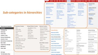 Understanding Website Taxonomy | PPTX