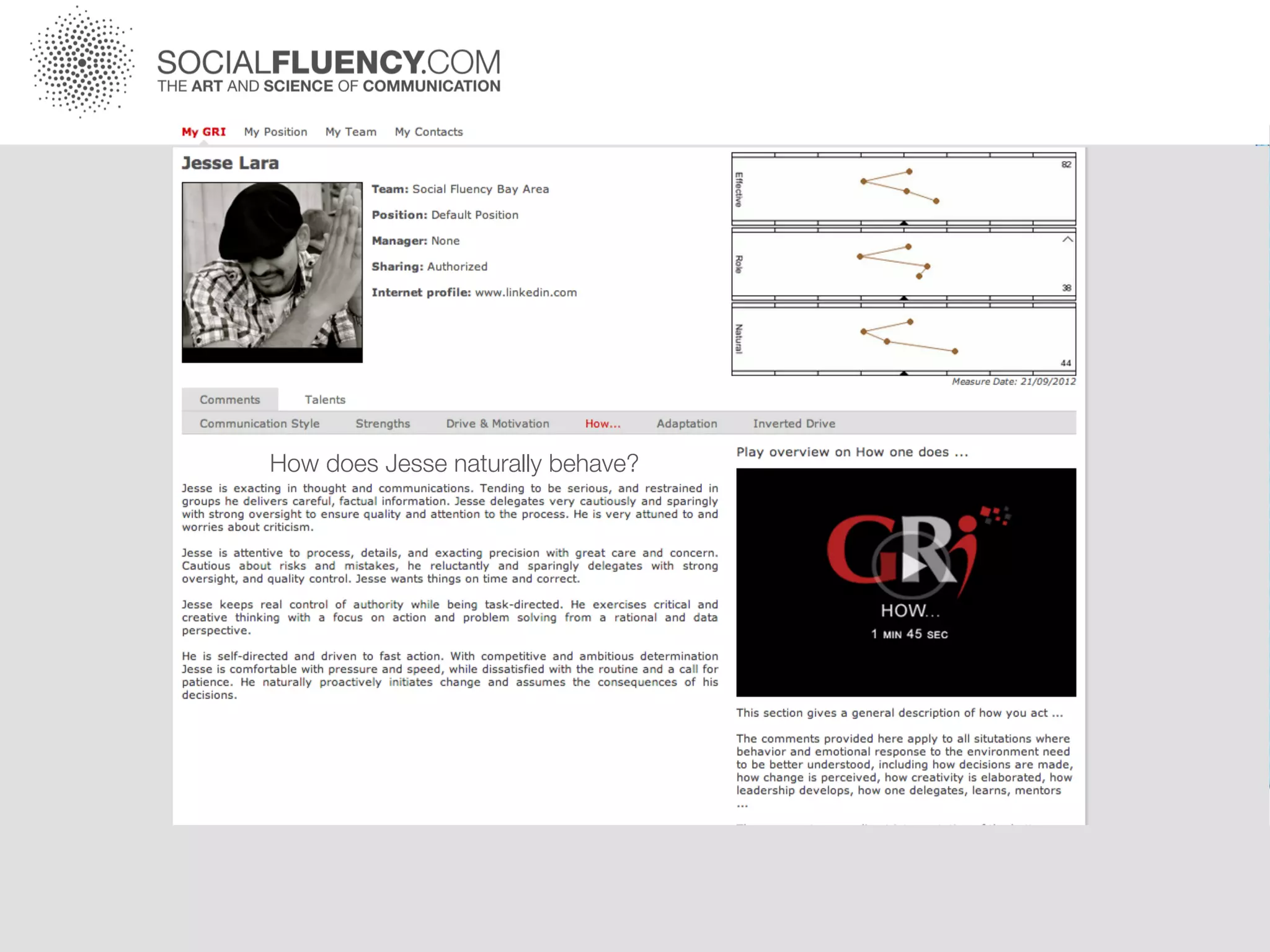 Key To Understanding Behavioral Dynamics | PPT