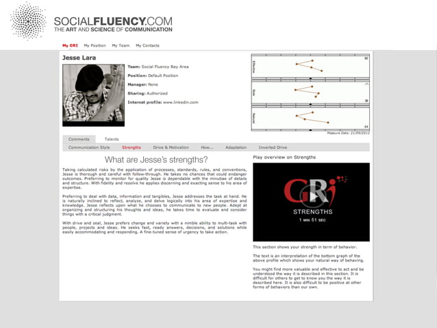Key To Understanding Behavioral Dynamics | PDF