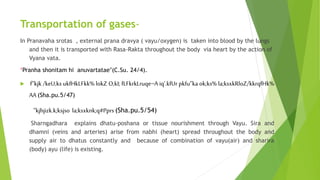 Understanding of Physiology of Respiration in Ayurveda | PPTX