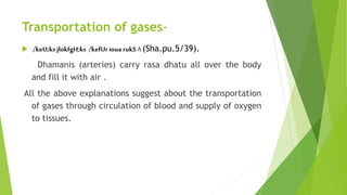 Understanding of Physiology of Respiration in Ayurveda | PPTX