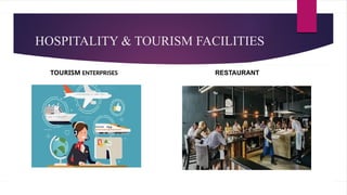 Understanding Ergonomics in Tourism and hospitality (2).pptx