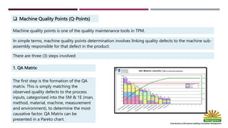 Understansing Quality Assurance-1.pptx
