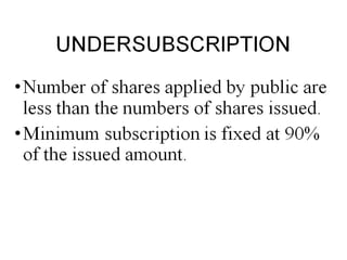 Under-subscription of Shares | PPT