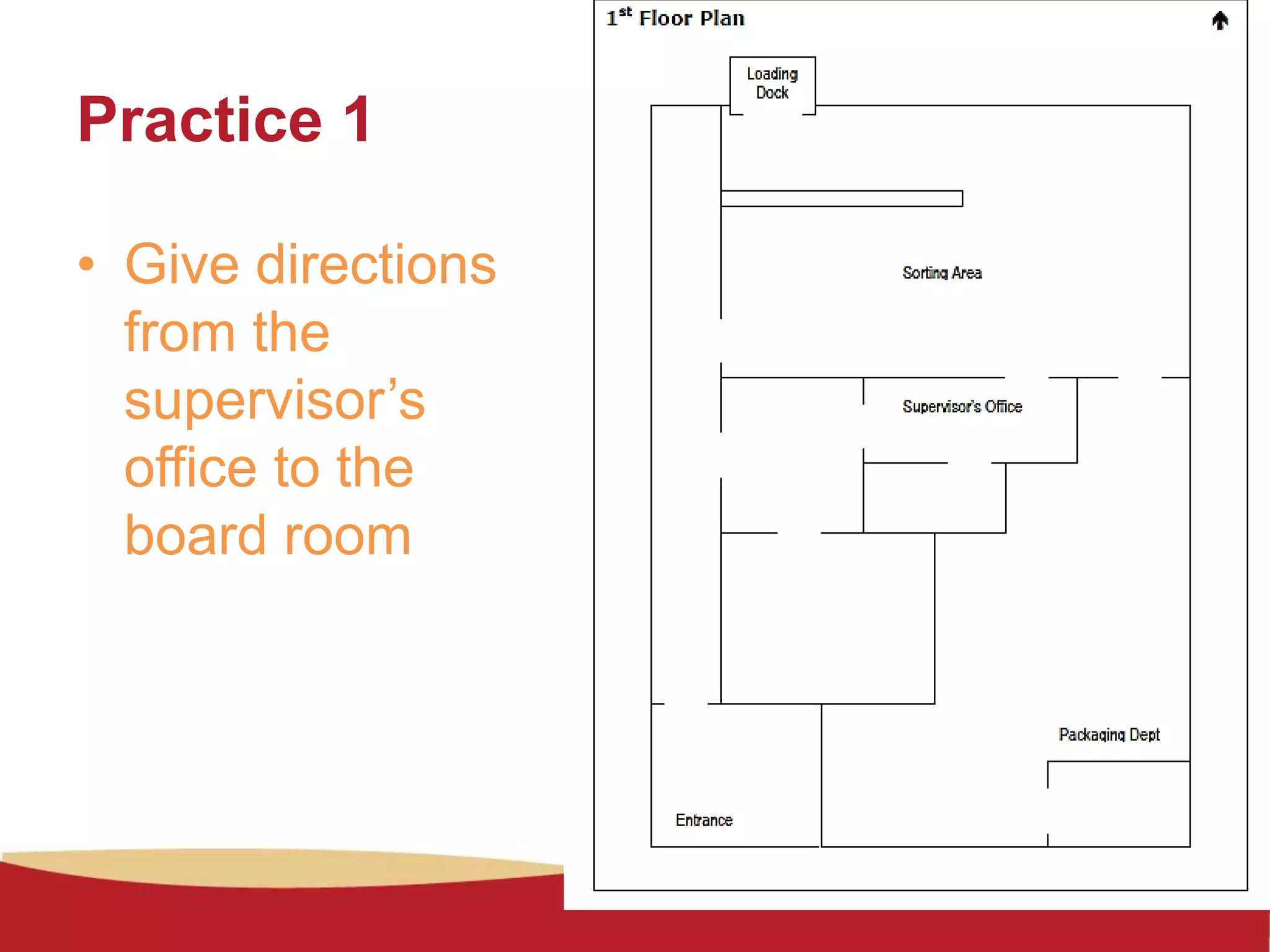 Understanding directions part 2 | PPTX