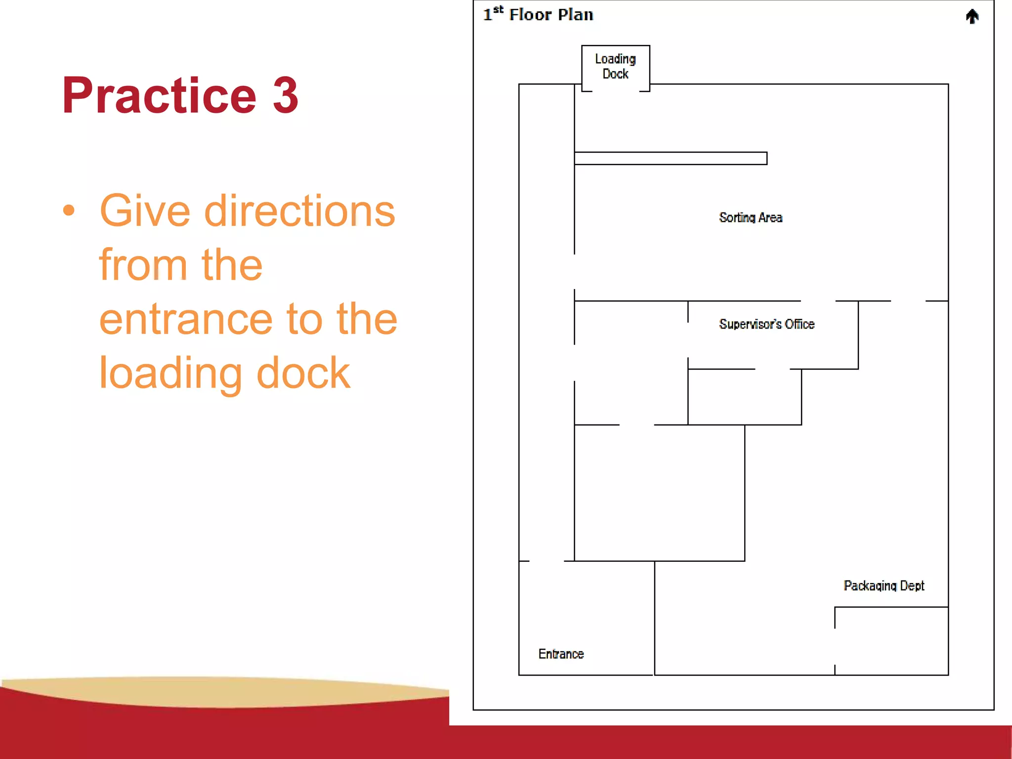 Understanding directions part 2 | PPTX