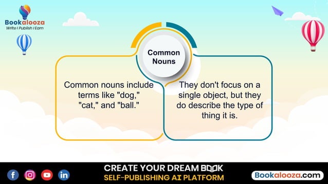 Understanding Nouns | PPT