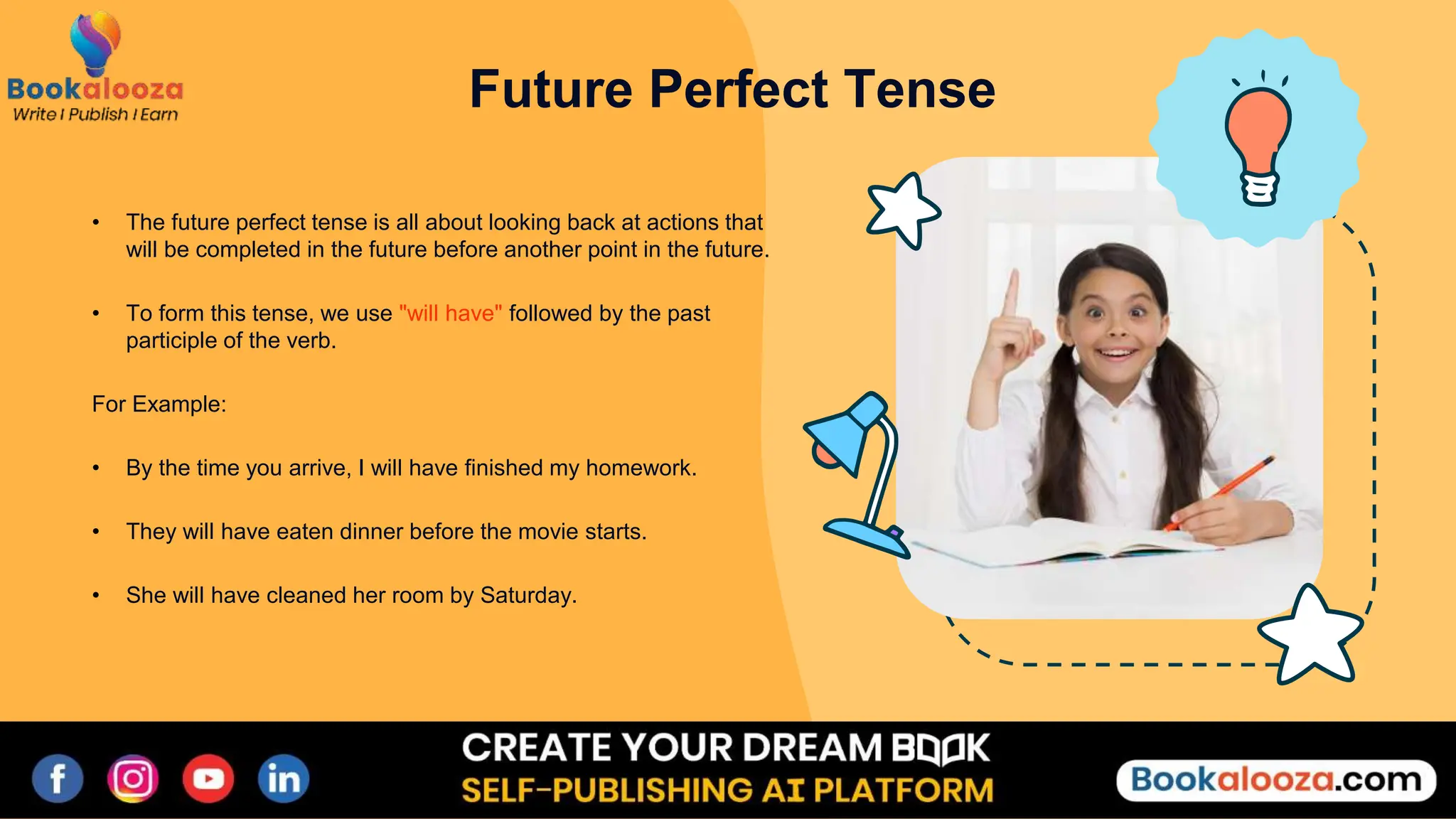 Understanding the Future Tense | PPT