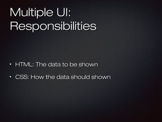 Internal Project: Under the Hood | PPT