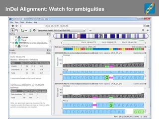 Under the Hood of Alignment Algorithms for NGS Researchers | PPT