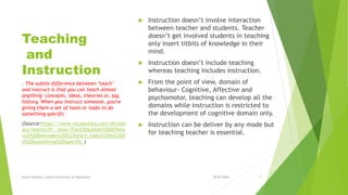 Understanding Teaching | PPTX