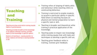Understanding Teaching | PPTX
