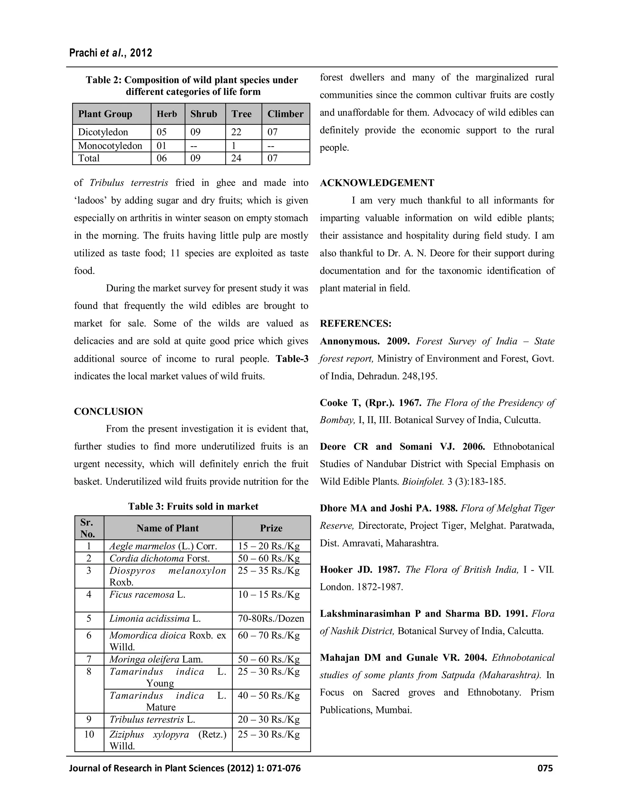 Underutilized wild fruits of North Maharashtra | PDF