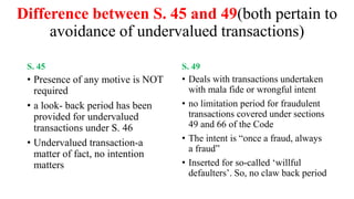 Undervalued transactions presentation | PPT