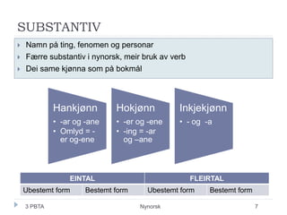 Undervisning i hovedreglene | PPTX