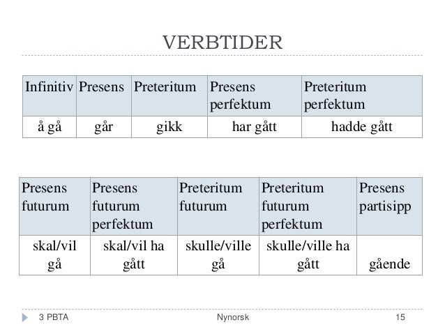 Undervisning i hovedreglene
