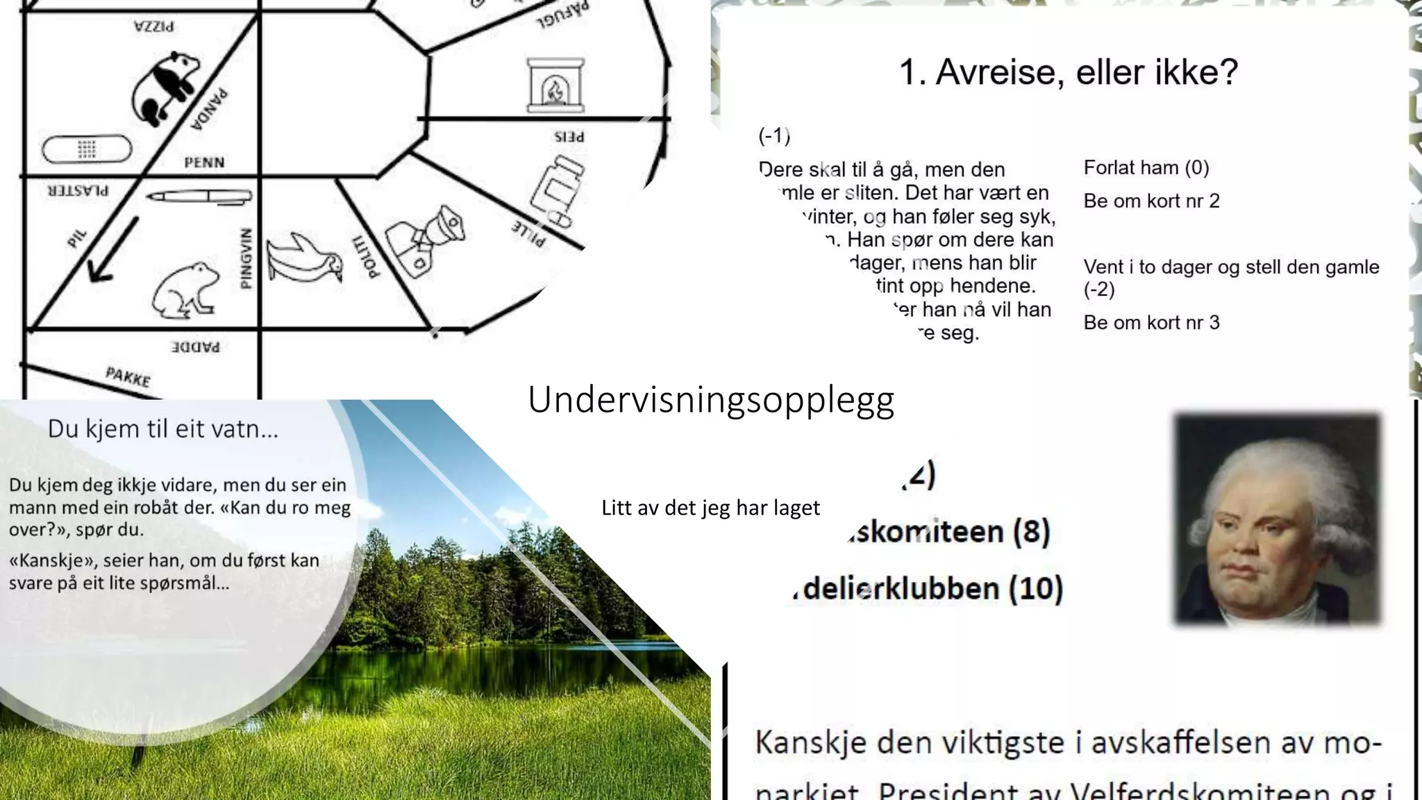 Undervisningsopplegg | PPT