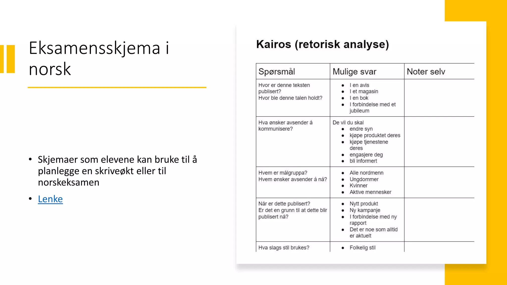 Undervisningsopplegg | PPT
