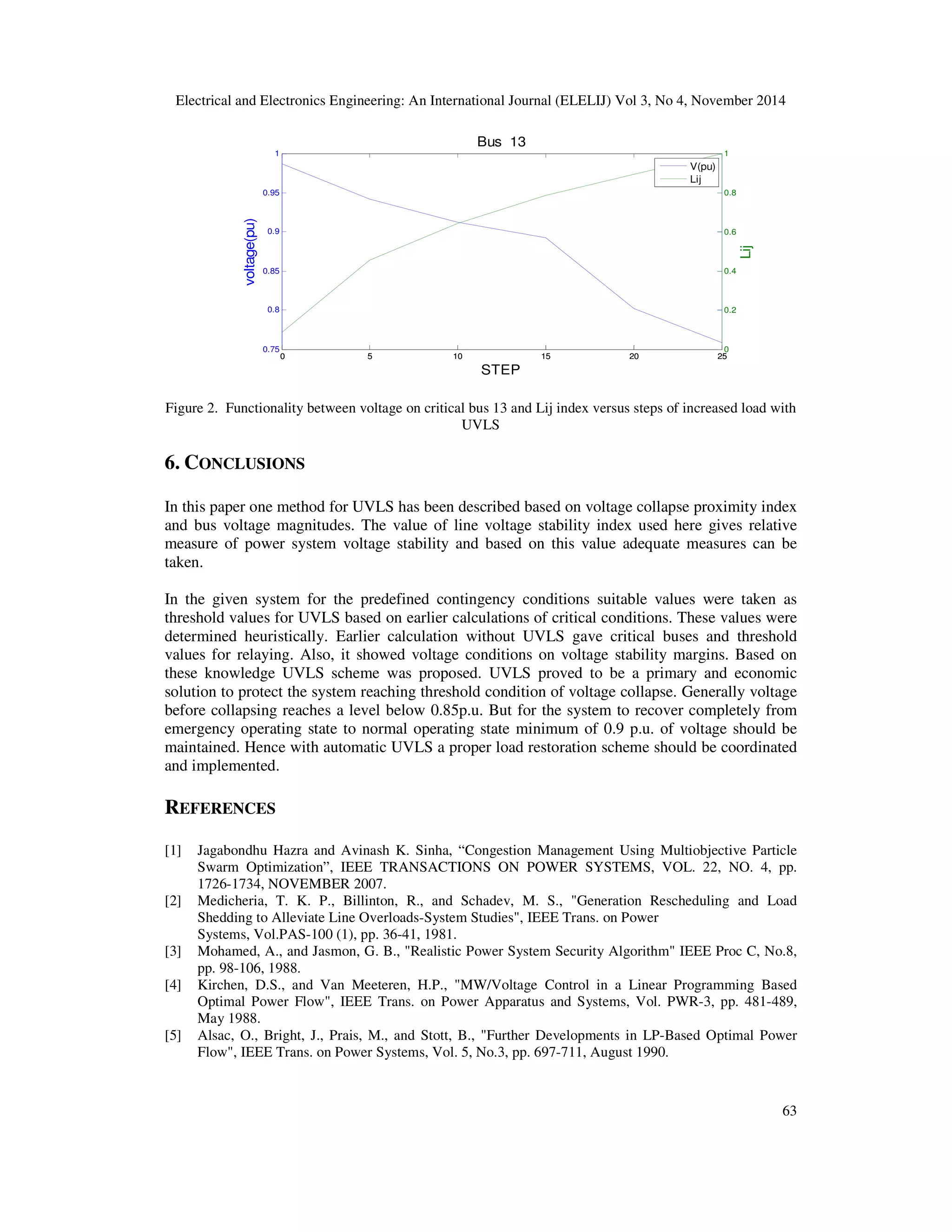 Under voltage load shedding for contingency analysis to optimize power loss and voltage ...