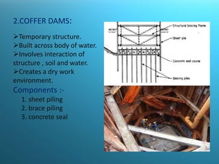 Underwater construction | PPTX