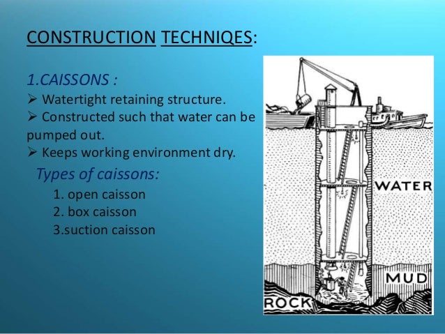 Venice Foundations Underwater Construction