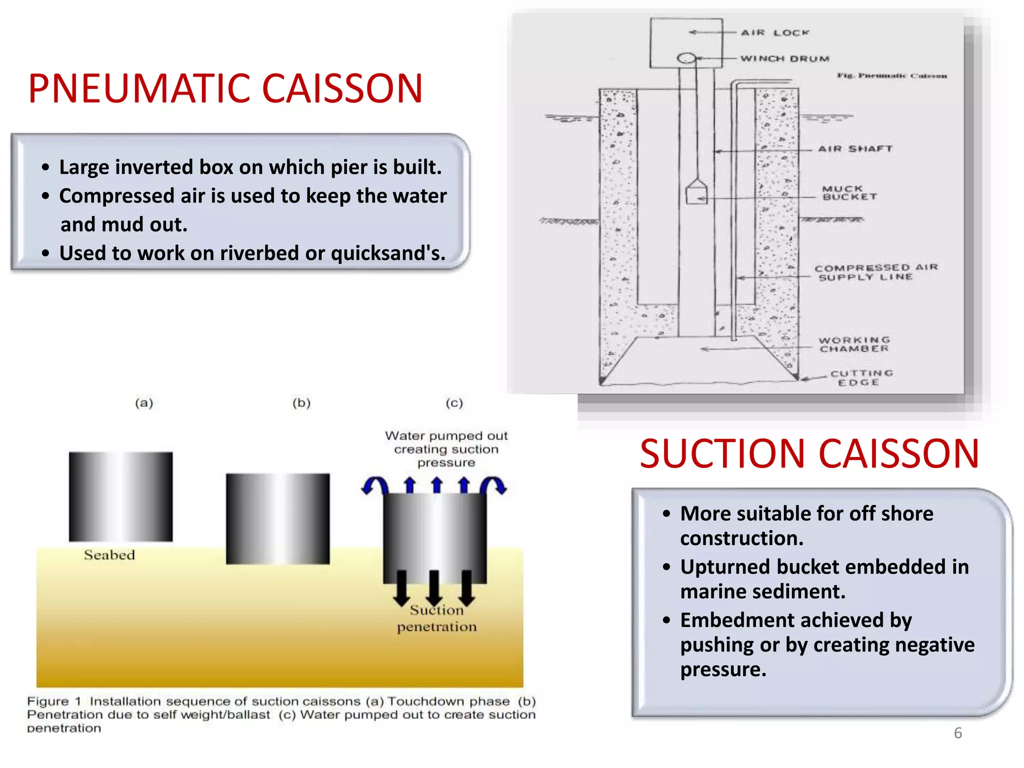 underwater-construction-5651f4bb8b92f.pptx
