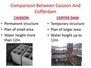 underwater-construction-5651f4bb8b92f.pptx