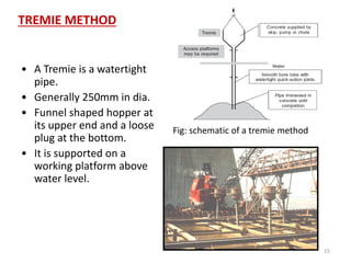 underwater-construction-5651f4bb8b92f.pptx