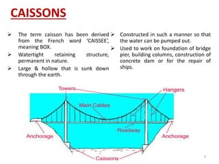 underwater-construction-5651f4bb8b92f.pptx