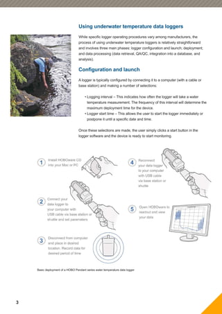 Underwater Temperature Loggers: Considerations for Selection and ...