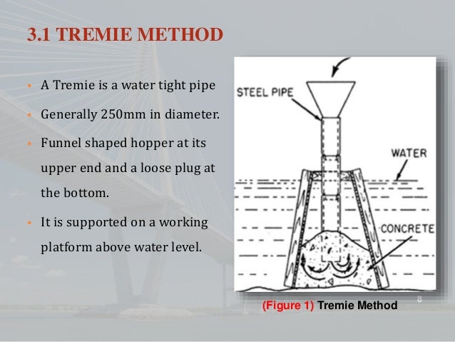 Under water concrete