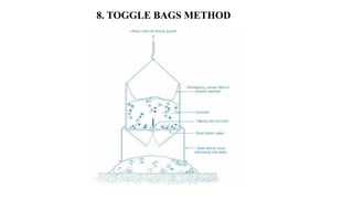 UNDERWATER CONCRETING .pptx