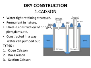 Underwater construction | PPTX