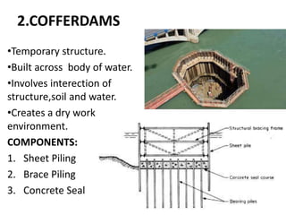 Underwater construction | PPTX