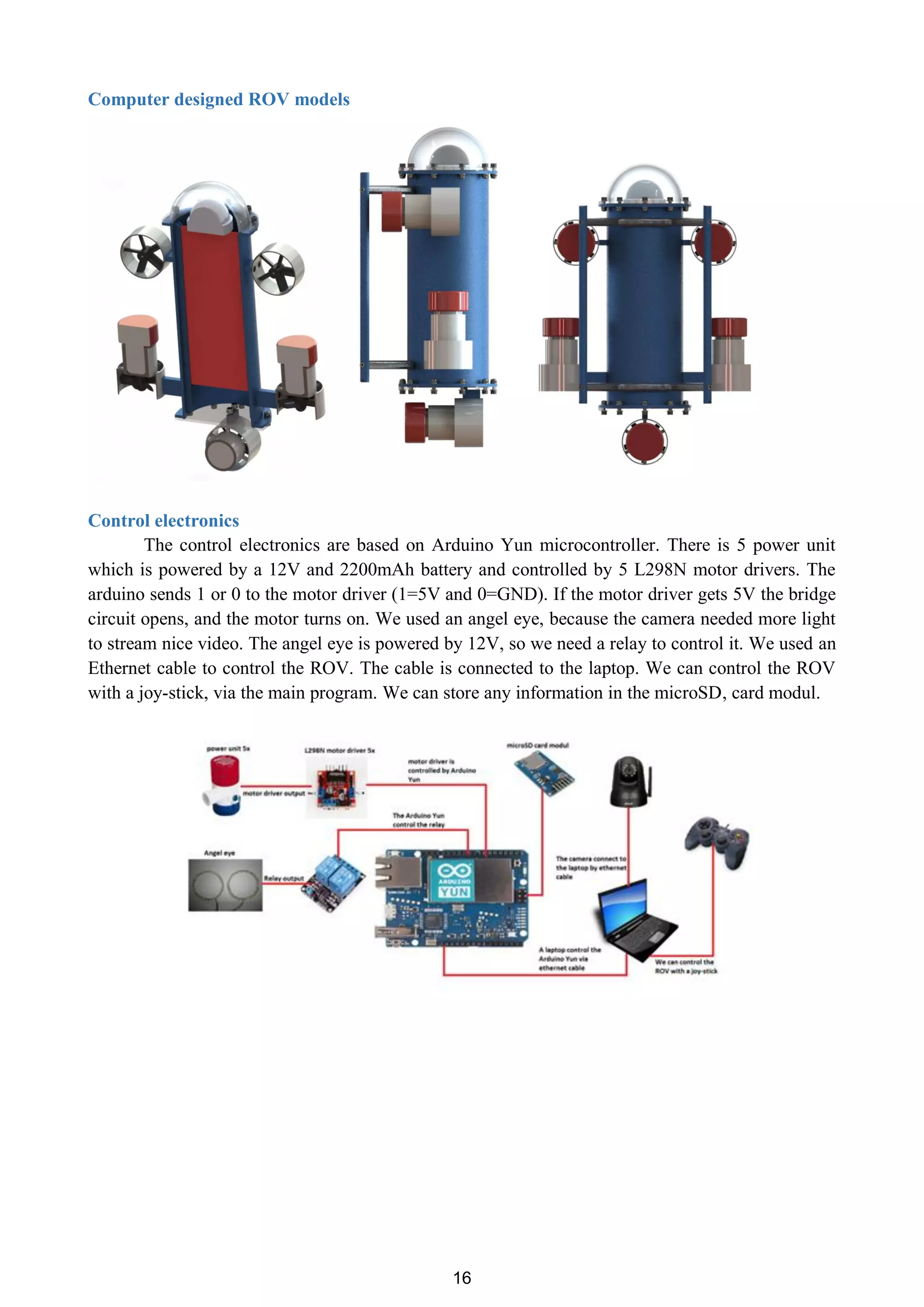 #SciChallenge2017 Underwater Cyclops - monitoring of reservoirs has ...
